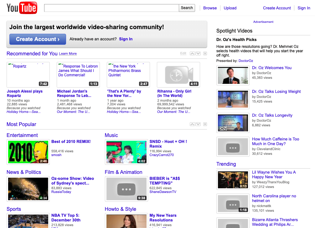 Looking Back on a Decade of Social Media - College of Communication and ...